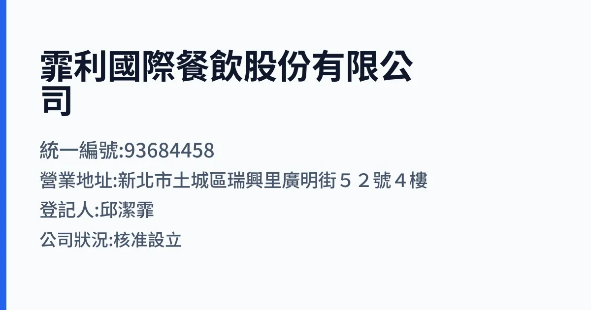 霏利國際餐飲股份有限公司 - 統編 93684458(新北市) 公司登記資料與營業項目詳細圖表
