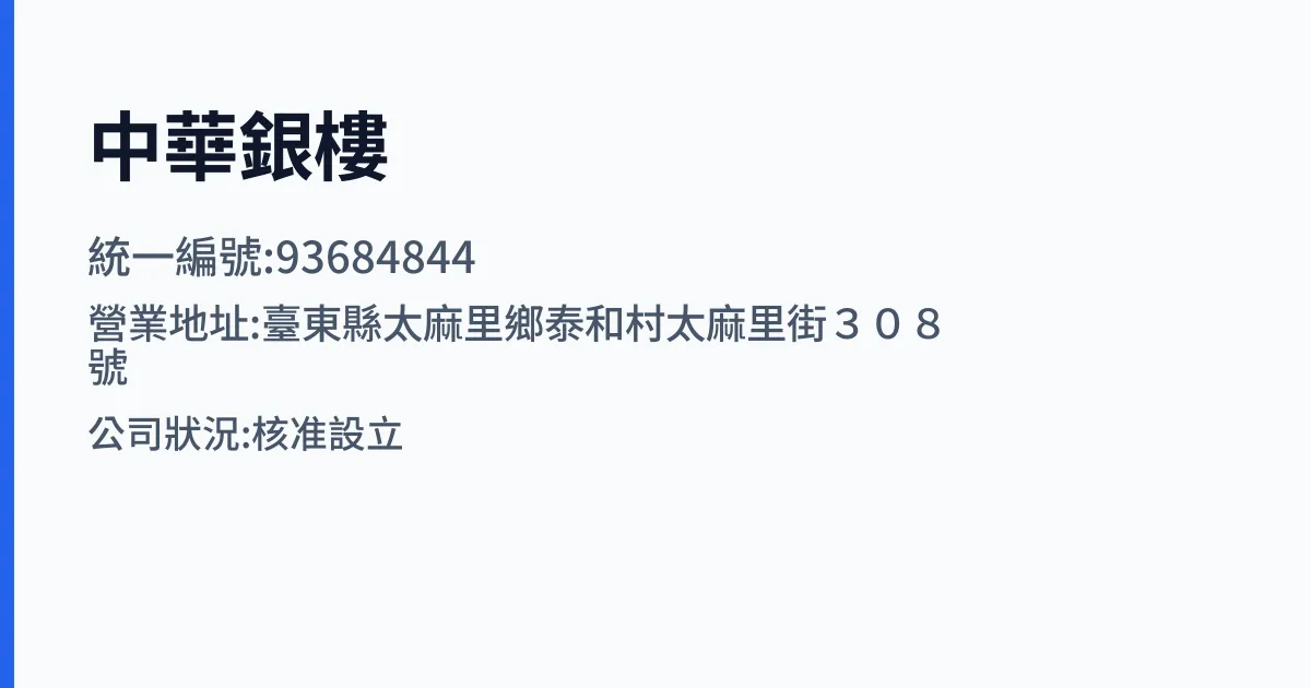 中華銀樓 - 統編 93684844(臺東縣) 公司登記資料與營業項目詳細圖表