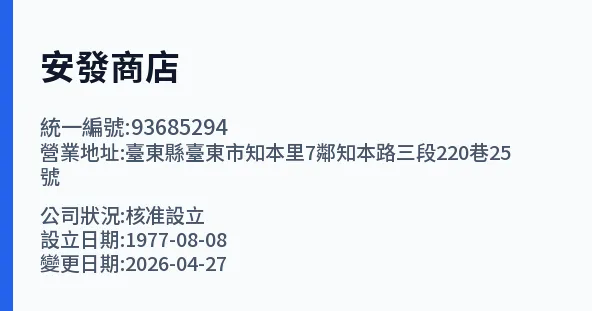 安發商店的照片-統編 93685294(臺東縣) 公司登記資料與營業項目詳細圖表