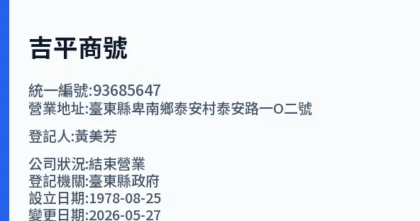吉平商號的照片-統編 93685647(臺東縣) 公司登記資料與營業項目詳細圖表