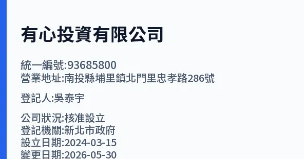 有心投資有限公司的照片-統編 93685800(南投縣) 公司登記資料與營業項目詳細圖表