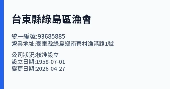 台東縣綠島區漁會的照片-統編 93685885(臺東縣) 公司登記資料與營業項目詳細圖表