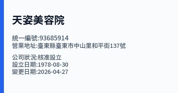 天姿美容院的照片-統編 93685914(臺東縣) 公司登記資料與營業項目詳細圖表