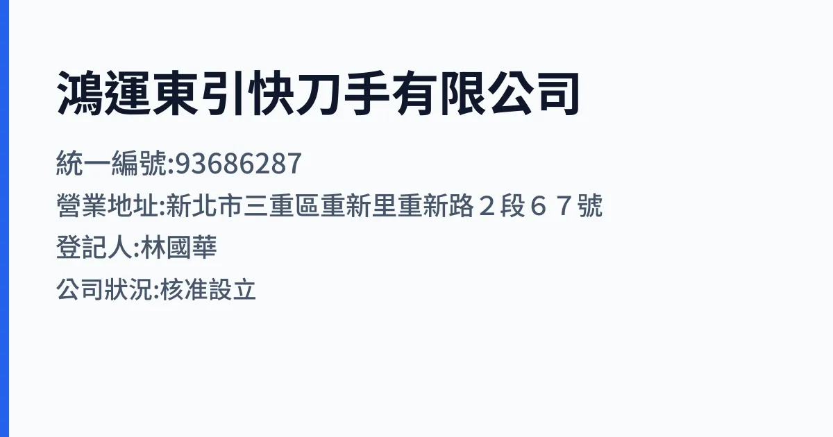 鴻運東引快刀手有限公司 - 統編 93686287(新北市) 公司登記資料與營業項目詳細圖表
