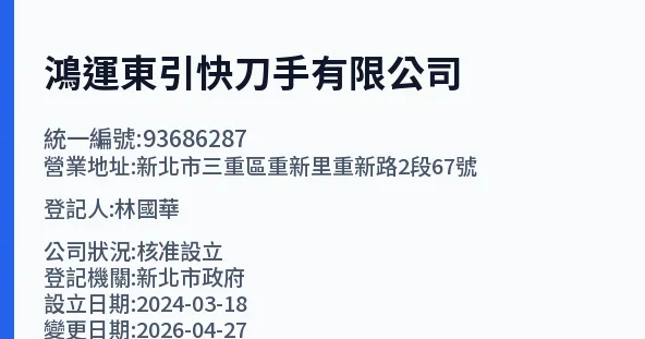 鴻運東引快刀手有限公司的照片-統編 93686287(新北市) 公司登記資料與營業項目詳細圖表