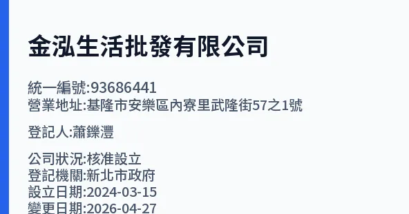 金泓生活批發有限公司的照片-統編 93686441(基隆市) 公司登記資料與營業項目詳細圖表