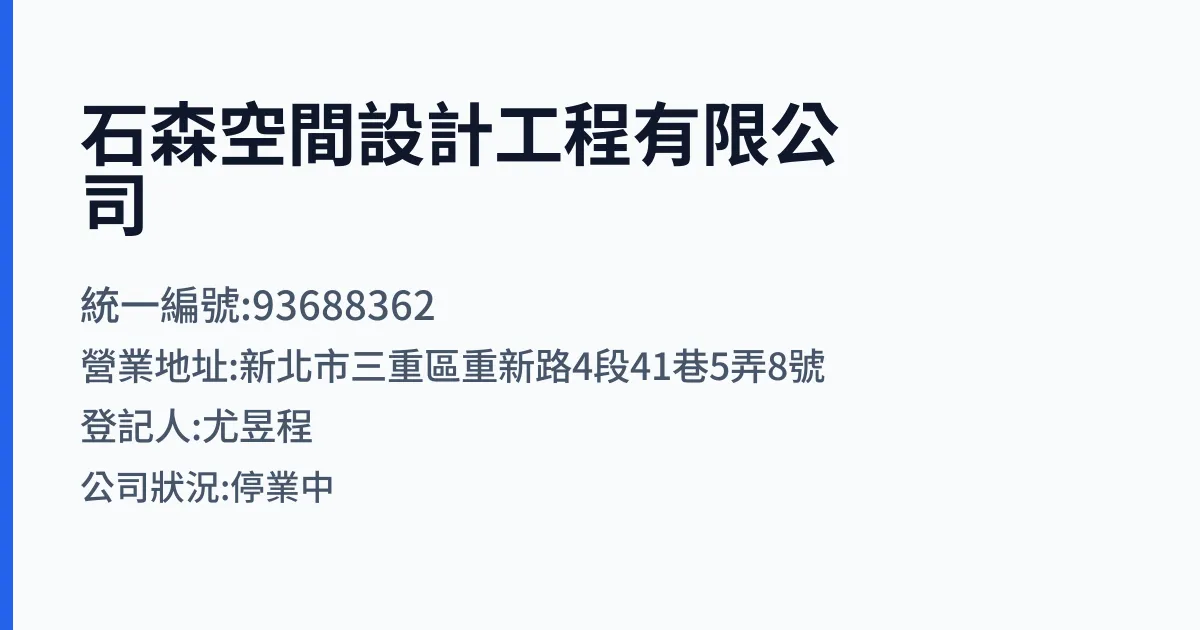 石森空間設計工程有限公司 - 統編 93688362(新北市) 公司登記資料與營業項目詳細圖表
