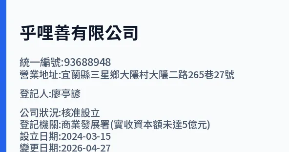 乎哩善有限公司的照片-統編 93688948(宜蘭縣) 公司登記資料與營業項目詳細圖表