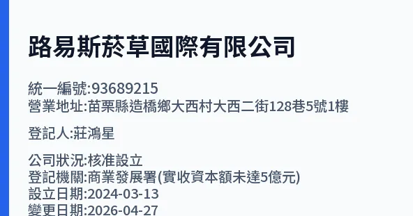 路易斯菸草國際有限公司的照片-統編 93689215(苗栗縣) 公司登記資料與營業項目詳細圖表