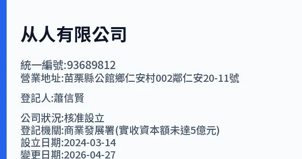 从人有限公司的照片-統編 93689812(苗栗縣) 公司登記資料與營業項目詳細圖表