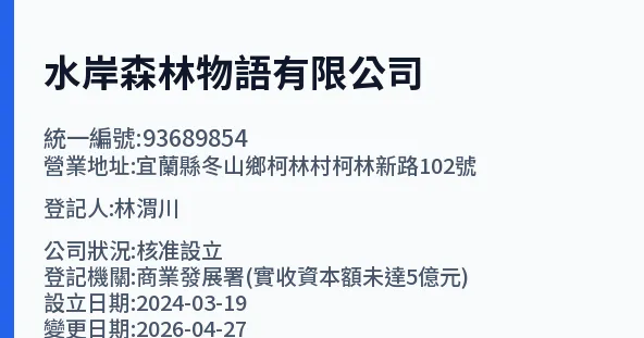 水岸森林物語有限公司的照片-統編 93689854(宜蘭縣) 公司登記資料與營業項目詳細圖表