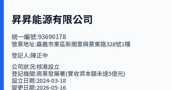 昇昇能源有限公司的照片-統編 93690178(嘉義市) 公司登記資料與營業項目詳細圖表