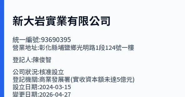新大岩實業有限公司的照片-統編 93690395(彰化縣) 公司登記資料與營業項目詳細圖表