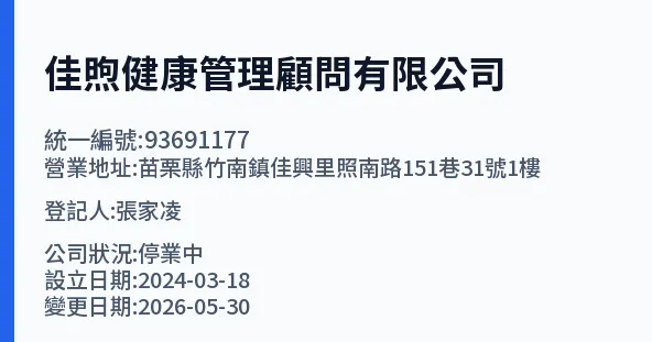 佳煦健康管理顧問有限公司的照片-統編 93691177(苗栗縣) 公司登記資料與營業項目詳細圖表