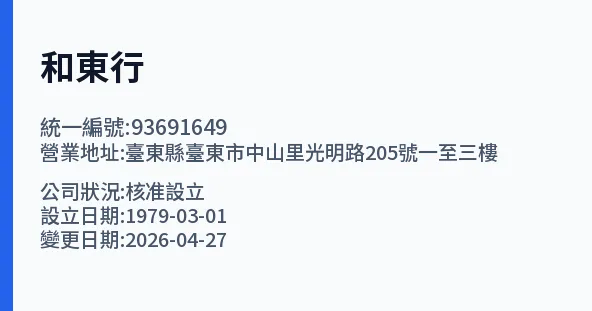 和東行的照片-統編 93691649(臺東縣) 公司登記資料與營業項目詳細圖表