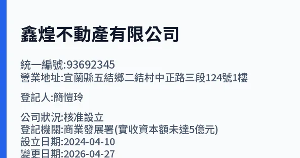 鑫煌不動產有限公司的照片-統編 93692345(宜蘭縣) 公司登記資料與營業項目詳細圖表