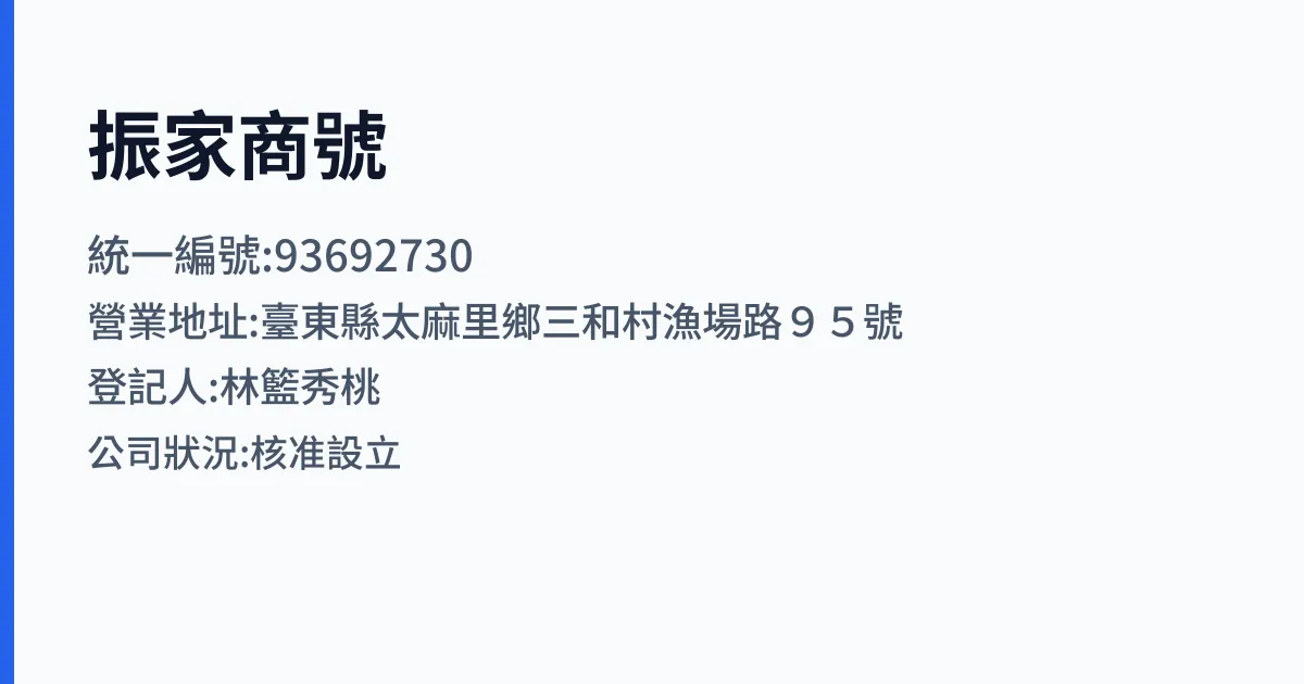 振家商號 - 統編 93692730(臺東縣) 公司登記資料與營業項目詳細圖表