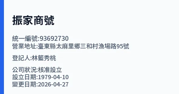 振家商號的照片-統編 93692730(臺東縣) 公司登記資料與營業項目詳細圖表