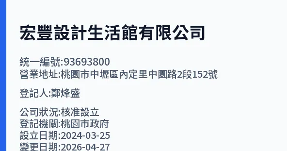 宏豐設計生活館有限公司的照片-統編 93693800(桃園市) 公司登記資料與營業項目詳細圖表