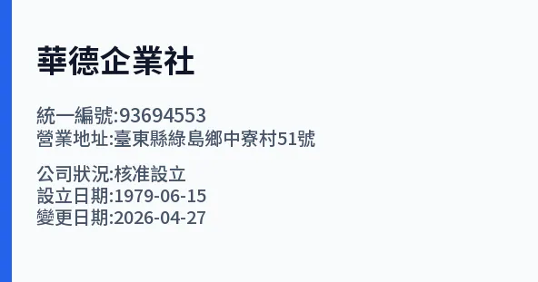 華德企業社的照片-統編 93694553(臺東縣) 公司登記資料與營業項目詳細圖表