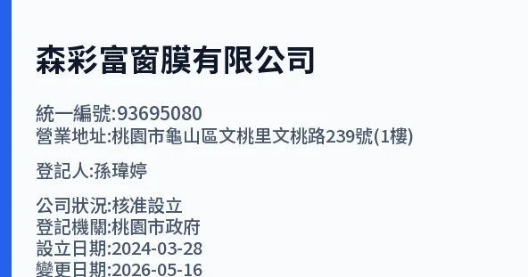 森彩富窗膜有限公司的照片-統編 93695080(桃園市) 公司登記資料與營業項目詳細圖表