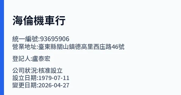 海倫機車行的照片-統編 93695906(臺東縣) 公司登記資料與營業項目詳細圖表