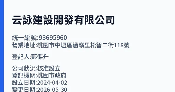 云詠建設開發有限公司的照片-統編 93695960(桃園市) 公司登記資料與營業項目詳細圖表