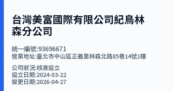 台灣美富國際有限公司紀鳥林森分公司的照片-統編 93696671(臺北市) 公司登記資料與營業項目詳細圖表