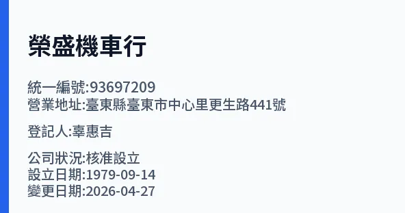 榮盛機車行的照片-統編 93697209(臺東縣) 公司登記資料與營業項目詳細圖表