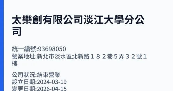 太樂創有限公司淡江大學分公司的照片-統編 93698050(新北市) 公司登記資料與營業項目詳細圖表