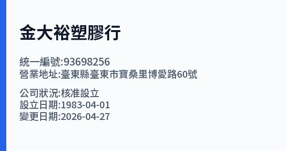 金大裕塑膠行的照片-統編 93698256(臺東縣) 公司登記資料與營業項目詳細圖表