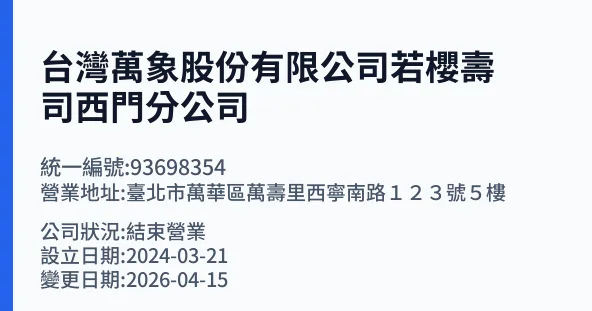 台灣萬象股份有限公司若櫻壽司西門分公司的照片-統編 93698354(臺北市) 公司登記資料與營業項目詳細圖表