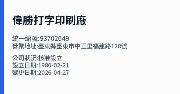 偉勝打字印刷廠的照片-統編 93702049(臺東縣) 公司登記資料與營業項目詳細圖表