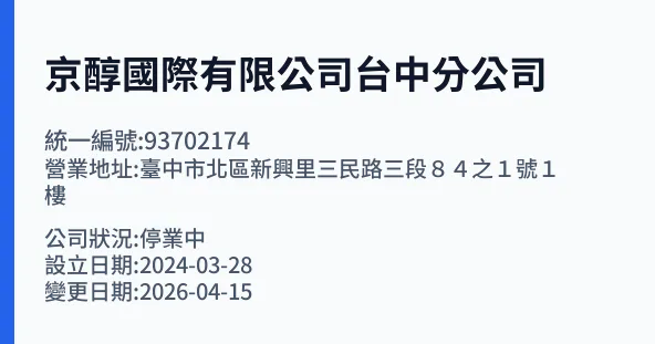 京醇國際有限公司台中分公司的照片-統編 93702174(臺中市) 公司登記資料與營業項目詳細圖表
