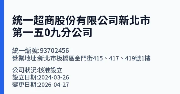 統一超商股份有限公司新北市第一五0九分公司的照片-統編 93702456(新北市) 公司登記資料與營業項目詳細圖表