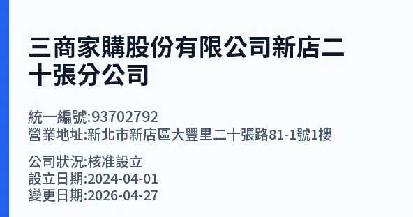 三商家購股份有限公司新店二十張分公司的照片-統編 93702792(新北市) 公司登記資料與營業項目詳細圖表