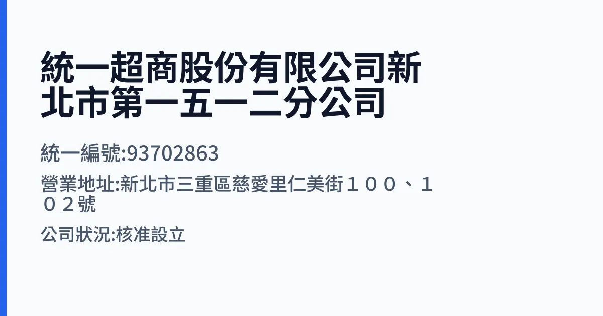 統一超商股份有限公司新北市第一五一二分公司 - 統編 93702863(新北市) 公司登記資料與營業項目詳細圖表
