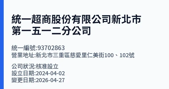 統一超商股份有限公司新北市第一五一二分公司的照片-統編 93702863(新北市) 公司登記資料與營業項目詳細圖表