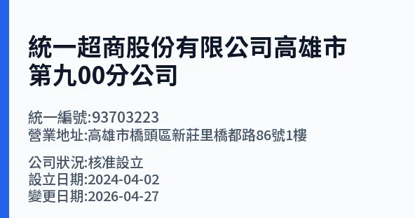 統一超商股份有限公司高雄市第九00分公司的照片-統編 93703223(高雄市) 公司登記資料與營業項目詳細圖表