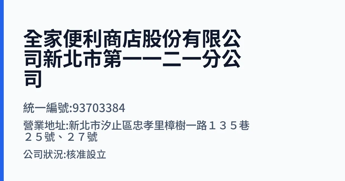 全家便利商店股份有限公司新北市第一一二一分公司 - 統編 93703384(新北市) 公司登記資料與營業項目詳細圖表