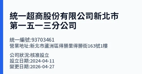 統一超商股份有限公司新北市第一五一三分公司的照片-統編 93703461(新北市) 公司登記資料與營業項目詳細圖表