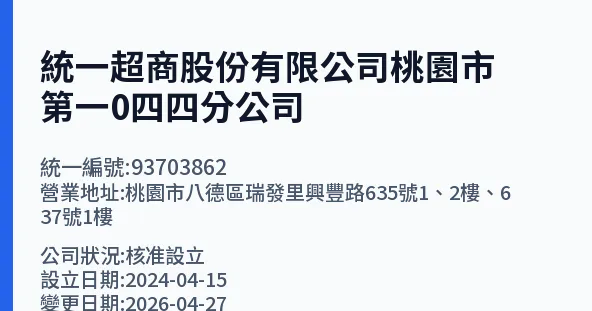 統一超商股份有限公司桃園市第一0四四分公司的照片-統編 93703862(桃園市) 公司登記資料與營業項目詳細圖表