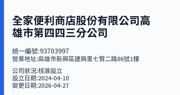 全家便利商店股份有限公司高雄市第四四三分公司的照片-統編 93703997(高雄市) 公司登記資料與營業項目詳細圖表