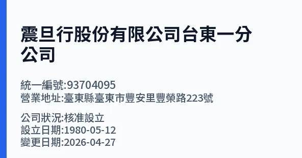震旦行股份有限公司台東一分公司的照片-統編 93704095(臺東縣) 公司登記資料與營業項目詳細圖表