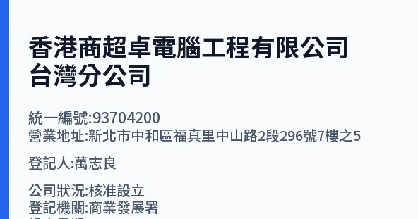 香港商超卓電腦工程有限公司台灣分公司的照片-統編 93704200(新北市) 公司登記資料與營業項目詳細圖表