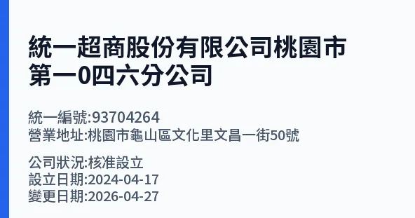 統一超商股份有限公司桃園市第一0四六分公司的照片-統編 93704264(桃園市) 公司登記資料與營業項目詳細圖表