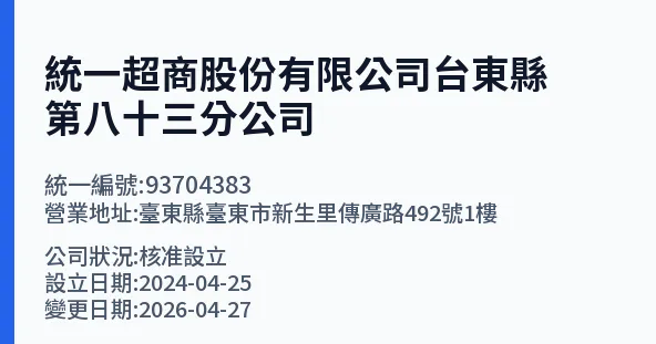 統一超商股份有限公司台東縣第八十三分公司的照片-統編 93704383(臺東縣) 公司登記資料與營業項目詳細圖表