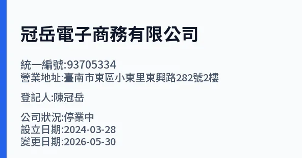 冠岳電子商務有限公司的照片-統編 93705334(臺南市) 公司登記資料與營業項目詳細圖表
