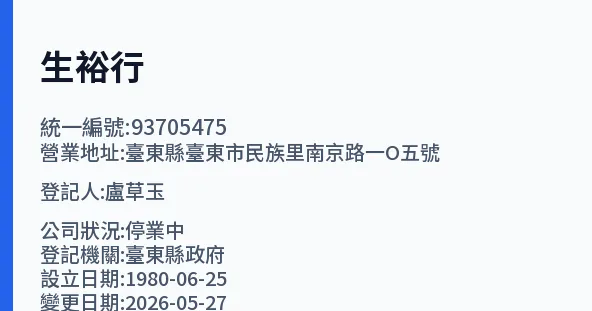 生裕行的照片-統編 93705475(臺東縣) 公司登記資料與營業項目詳細圖表