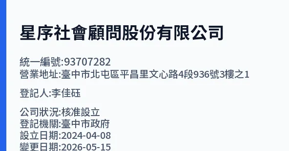 星序社會顧問股份有限公司的照片-統編 93707282(臺中市) 公司登記資料與營業項目詳細圖表